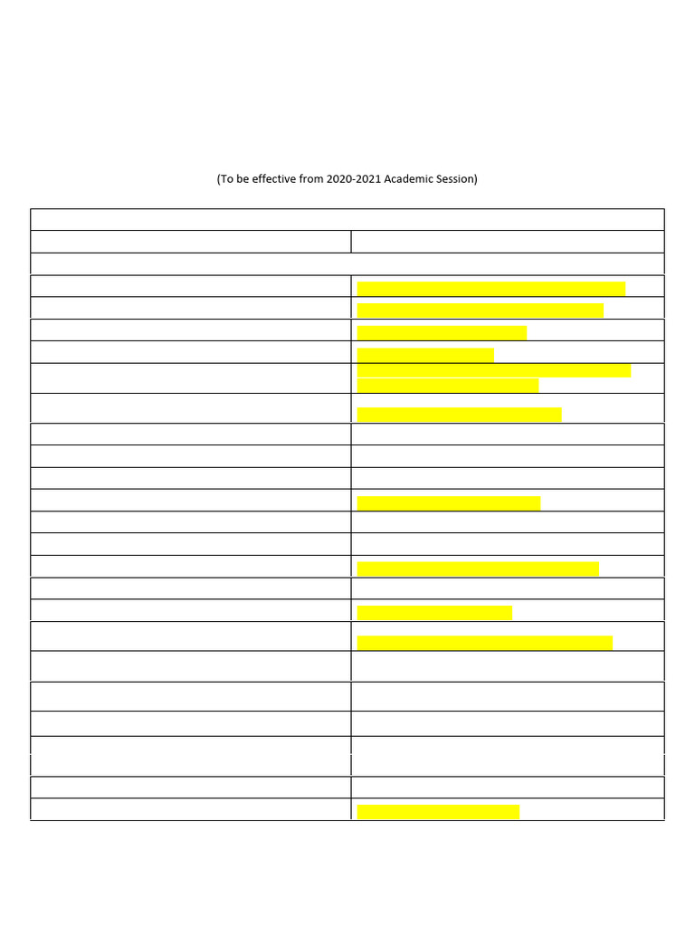 MSC in Statistics Syllabus 2020-21 | PDF