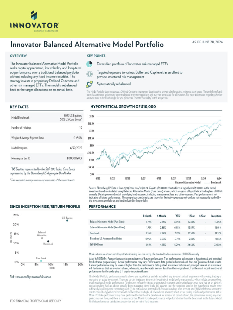 Balanced Alt Model Factsheet | PDF | Exchange Traded Fund | Finance ...