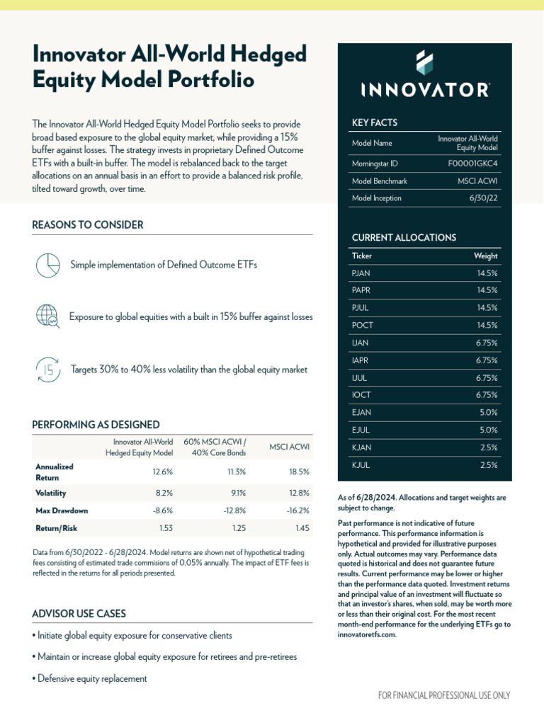 All World Hedged Equity Product Brief | PDF