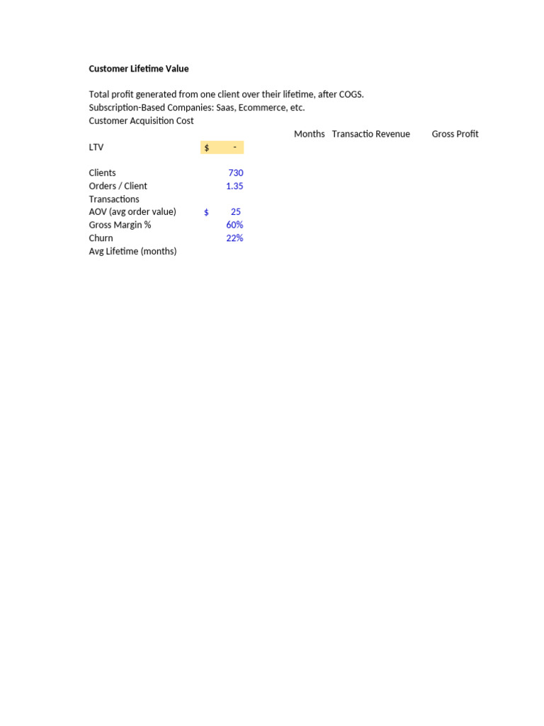 How To Calculate Customer LTV | PDF