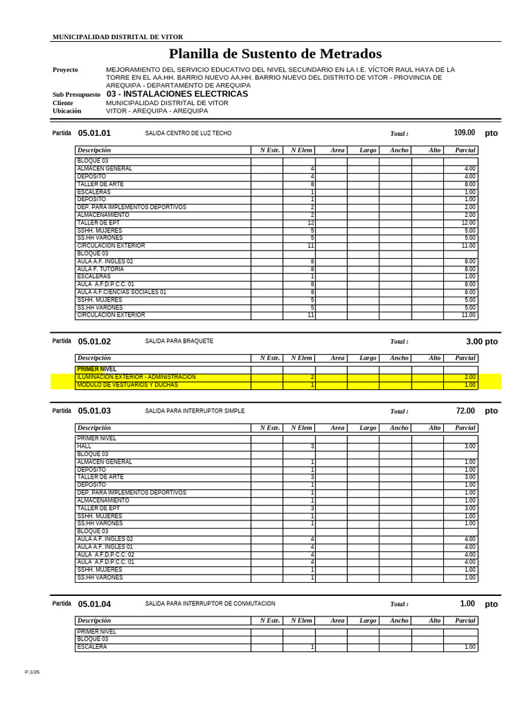 Planilla de Metrado de Inst ElecK | PDF