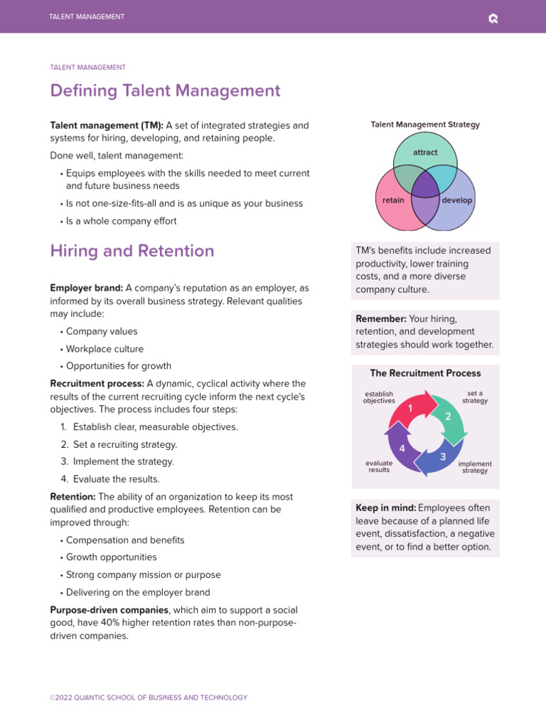 Talent Management Summary | PDF
