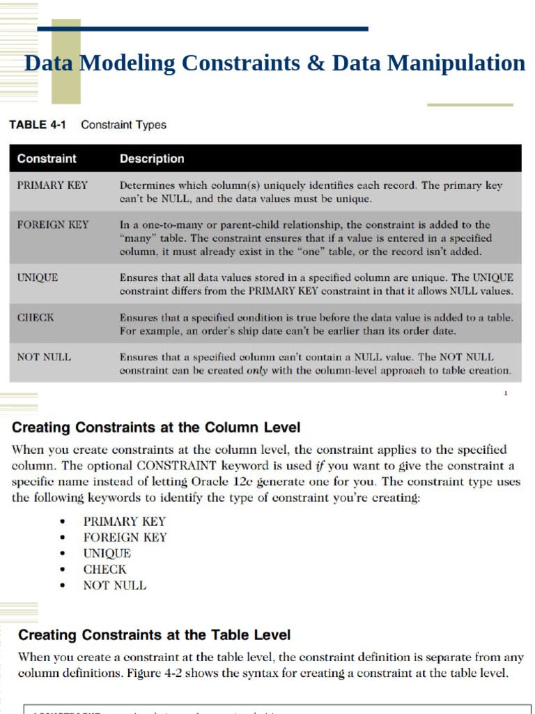Data Modeling Constraints And Data Manipulation Part 1 Pdf