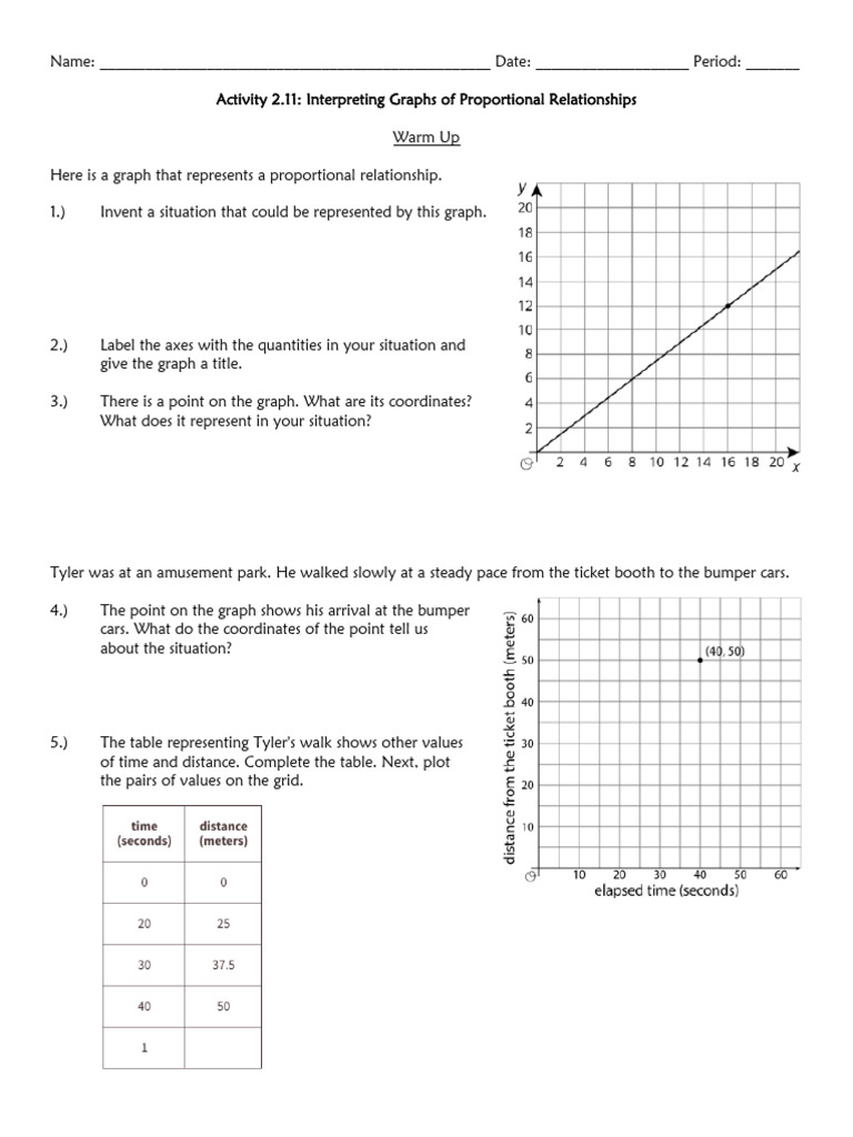 Activity 2.11 Interpreting To Graphing Prop Rel | PDF