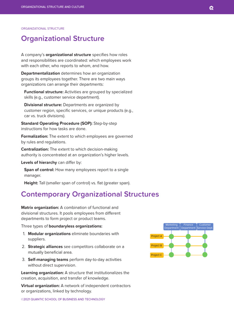 Organizational Structure Summary | PDF