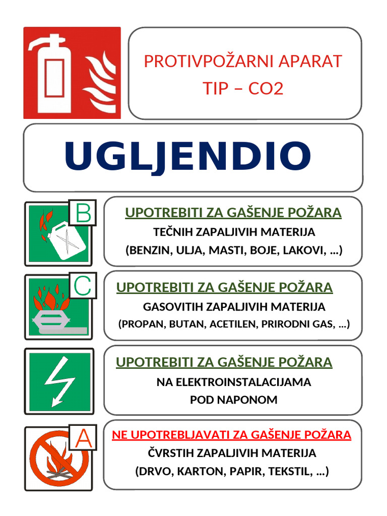 Prilog 4 - Uputstvo CO2 | PDF