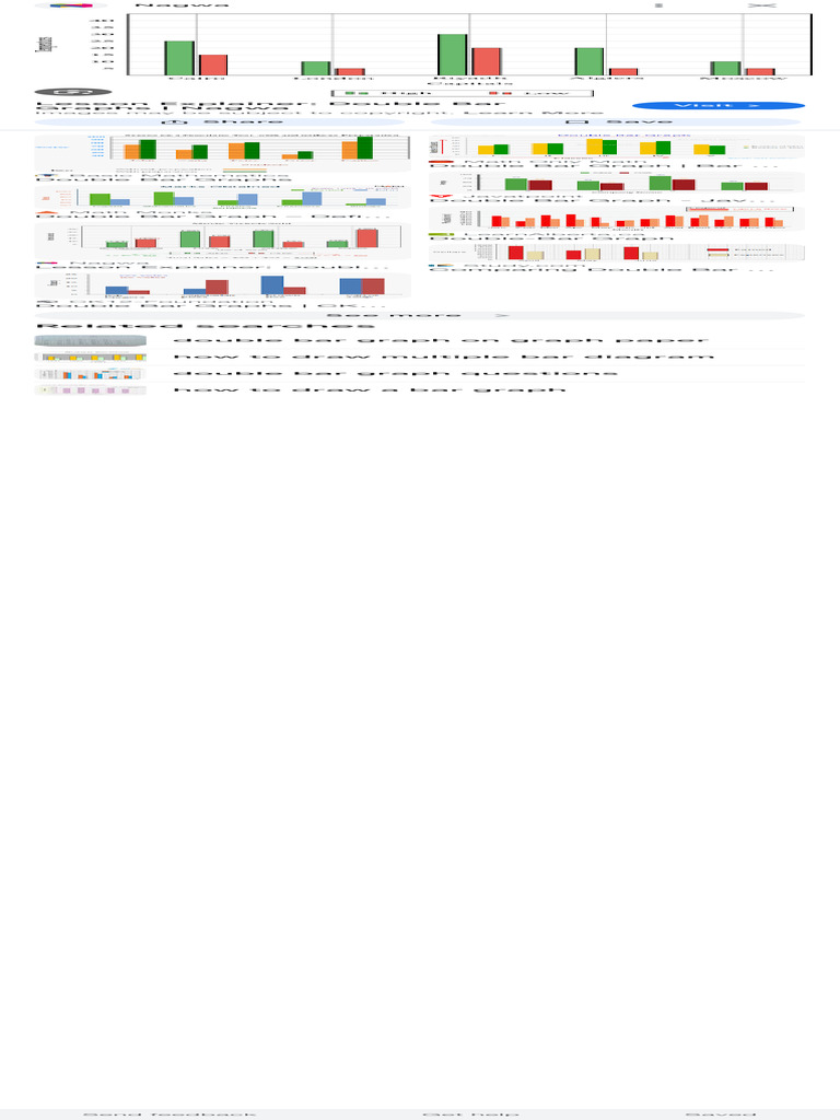 Double Bar Graph | PDF