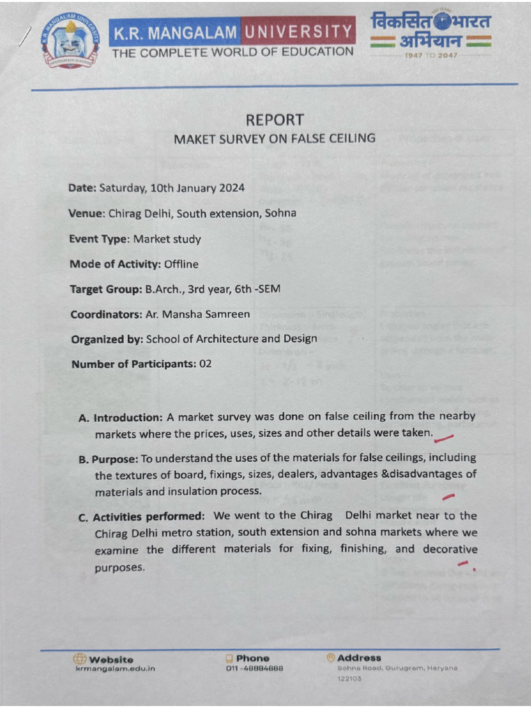 BCM Market Survey Report | PDF