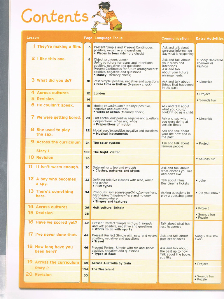 Sky High 3 Workbook Full | PDF