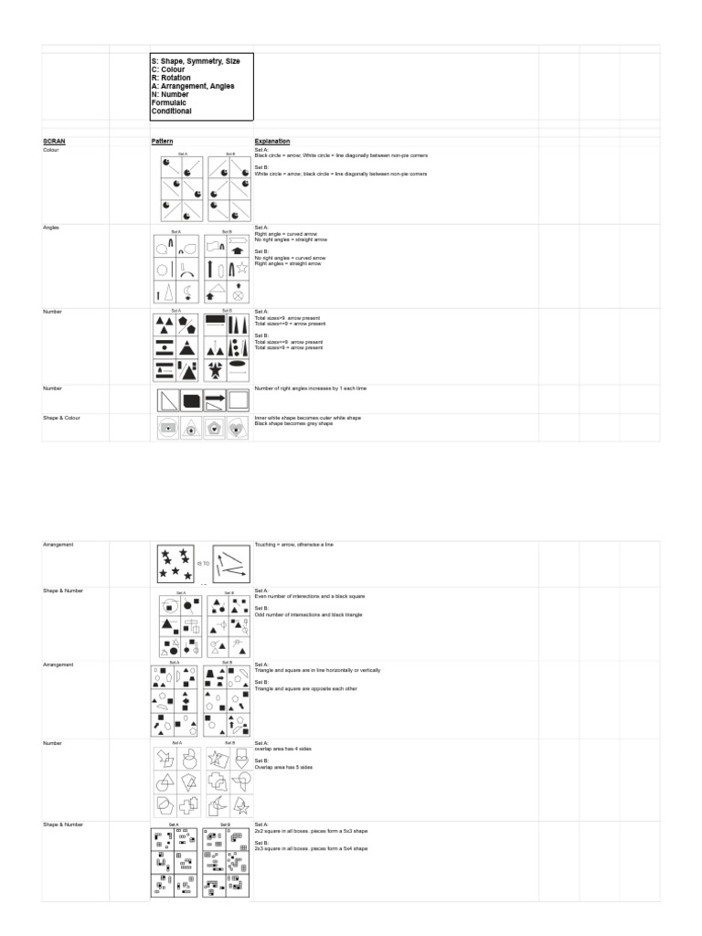 Ucat Ar Pdf
