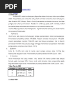 Metode Analisis ABC dan VEN Obat | PDF