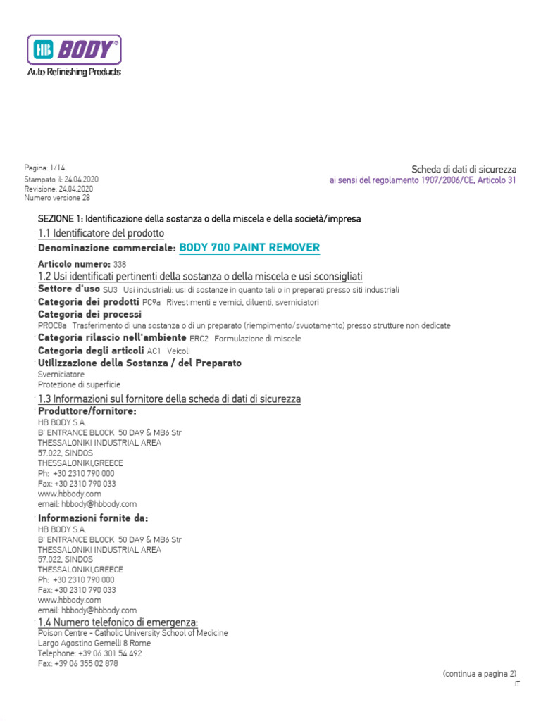 Body 700 Paint Remover-It | PDF