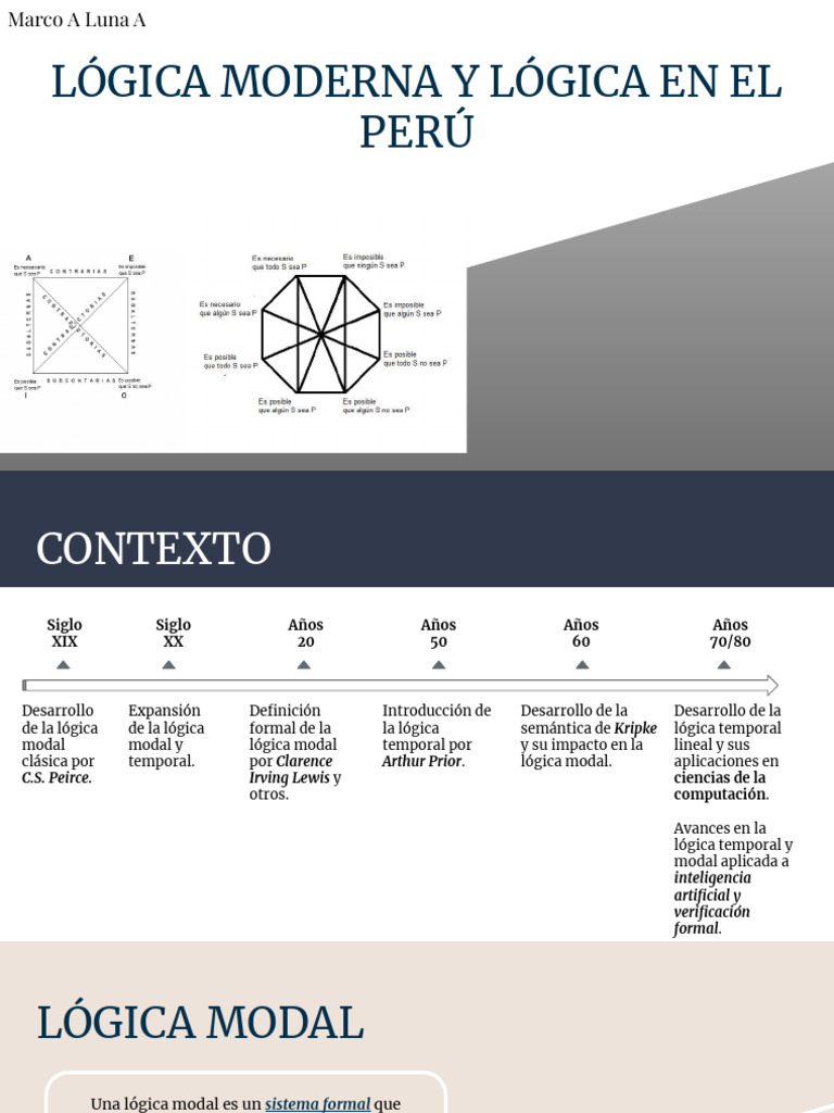 Lógica Moderna en El Perú | PDF | Lógica modal | Lógica