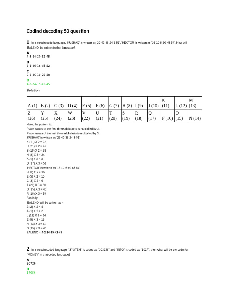 Codind Decoding 50 Question Debashrita | PDF Codind Decoding 50 Question Debashrita | PDF
