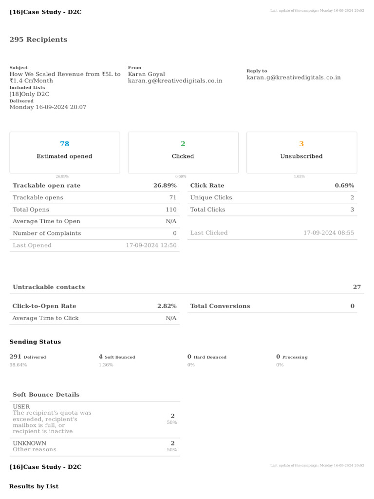 16 - Case Study - D2C | PDF