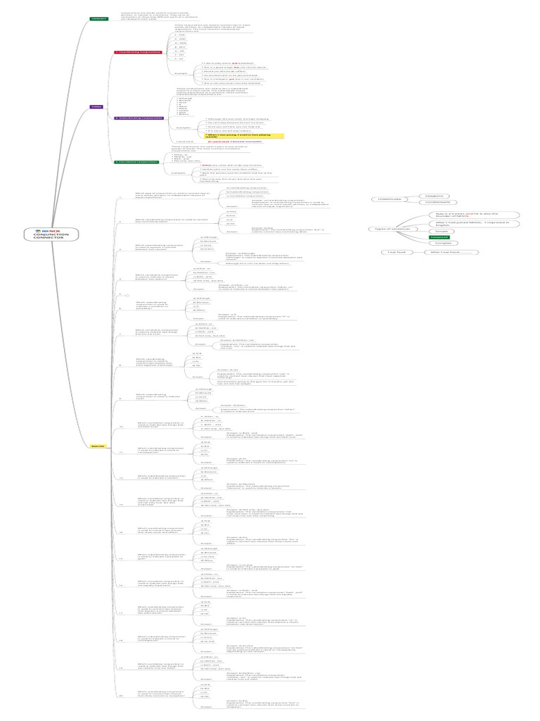Conjunction Notes | PDF