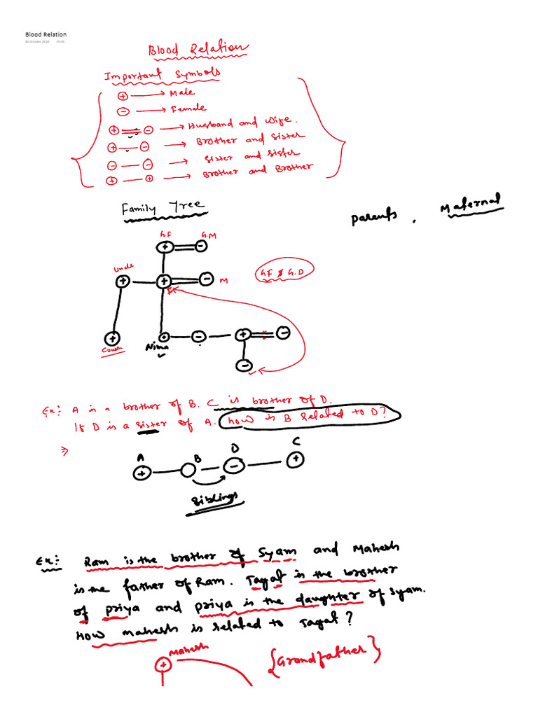Blood Relation Part 1 | PDF