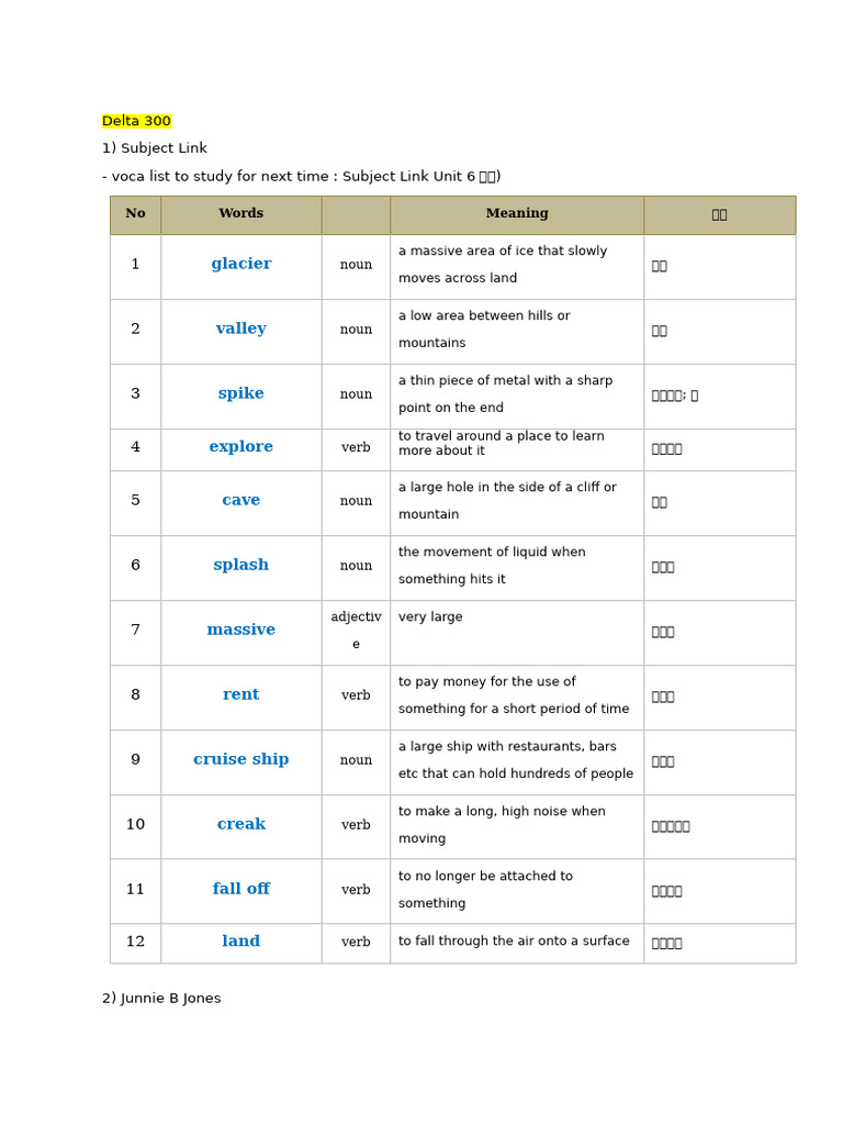 glacier: Delta 300 1) Subject Link - voca list to study for next time: Subject Link Unit 6 단단) | PDF