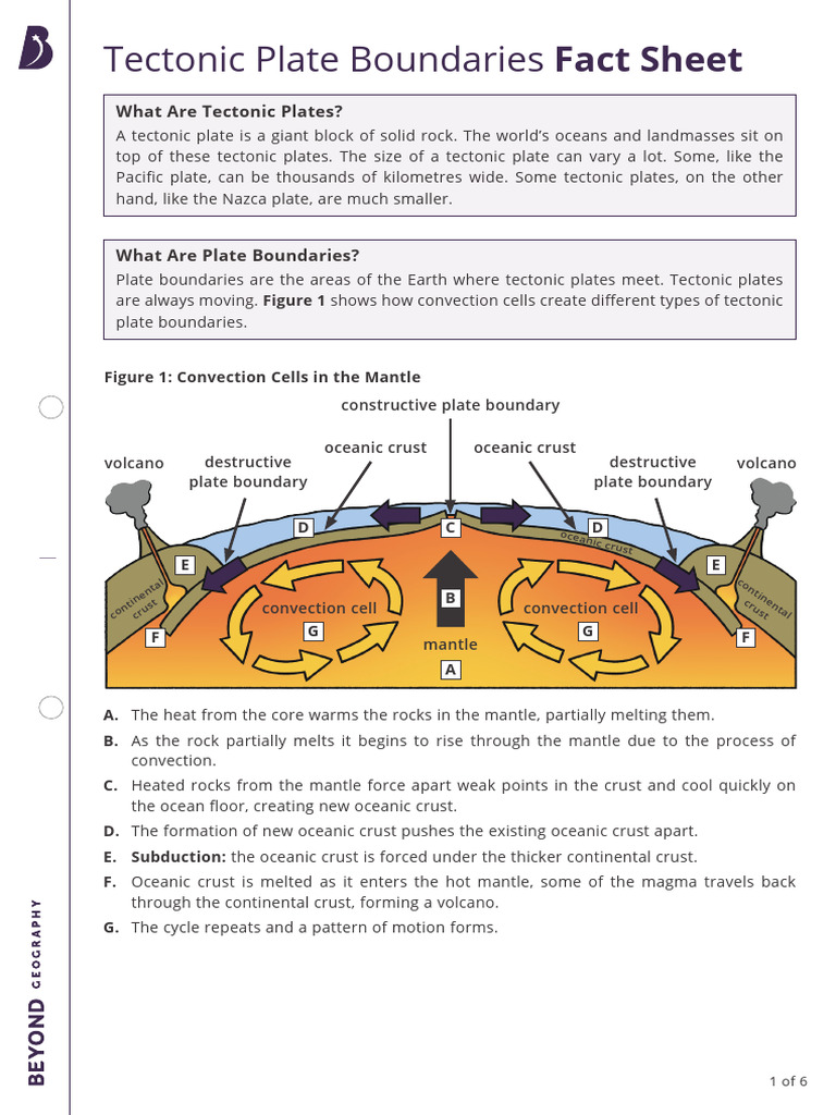 ks3 Tectonic Plate Boundaries Fact File - Ver - 3 | PDF
