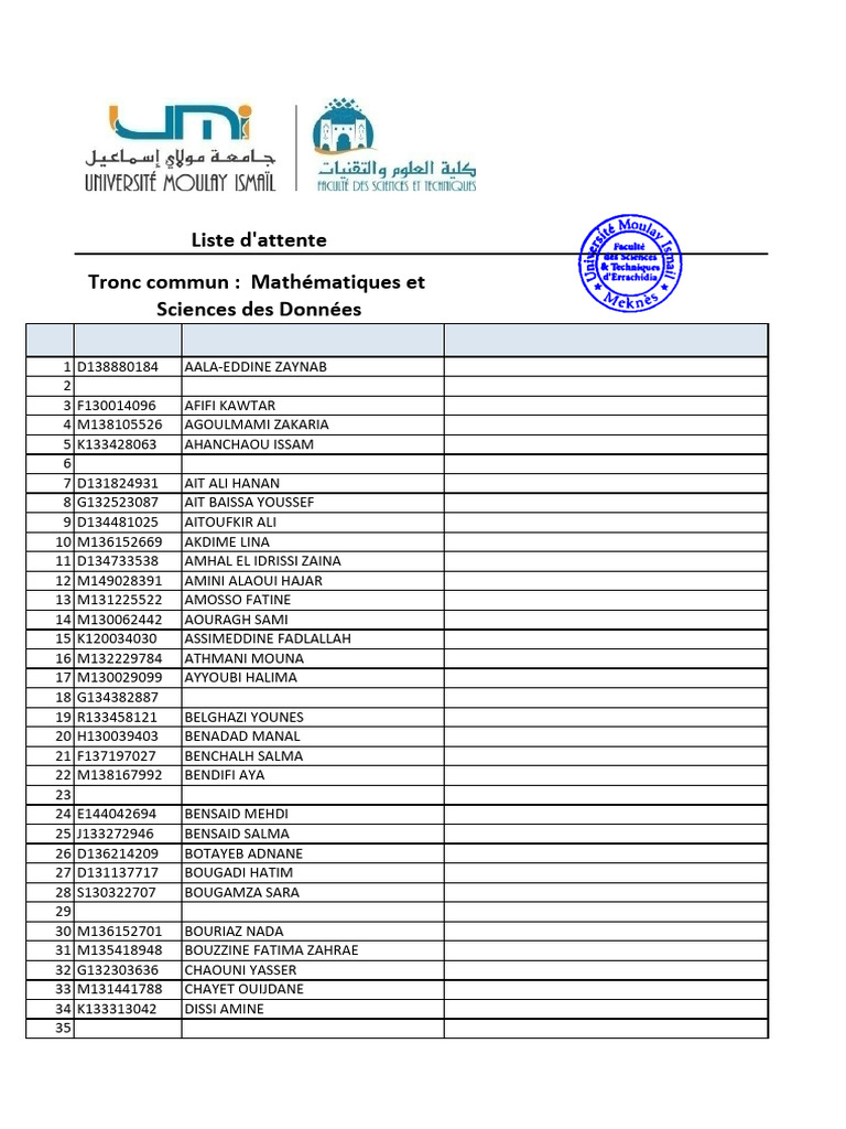 Liste Admis Attente - 1 - MSD Imprime | PDF