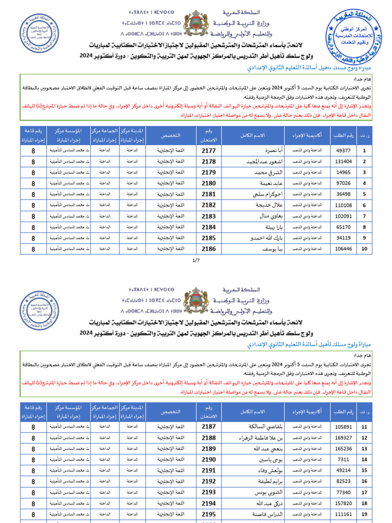 Colleg DOD 0210 | PDF