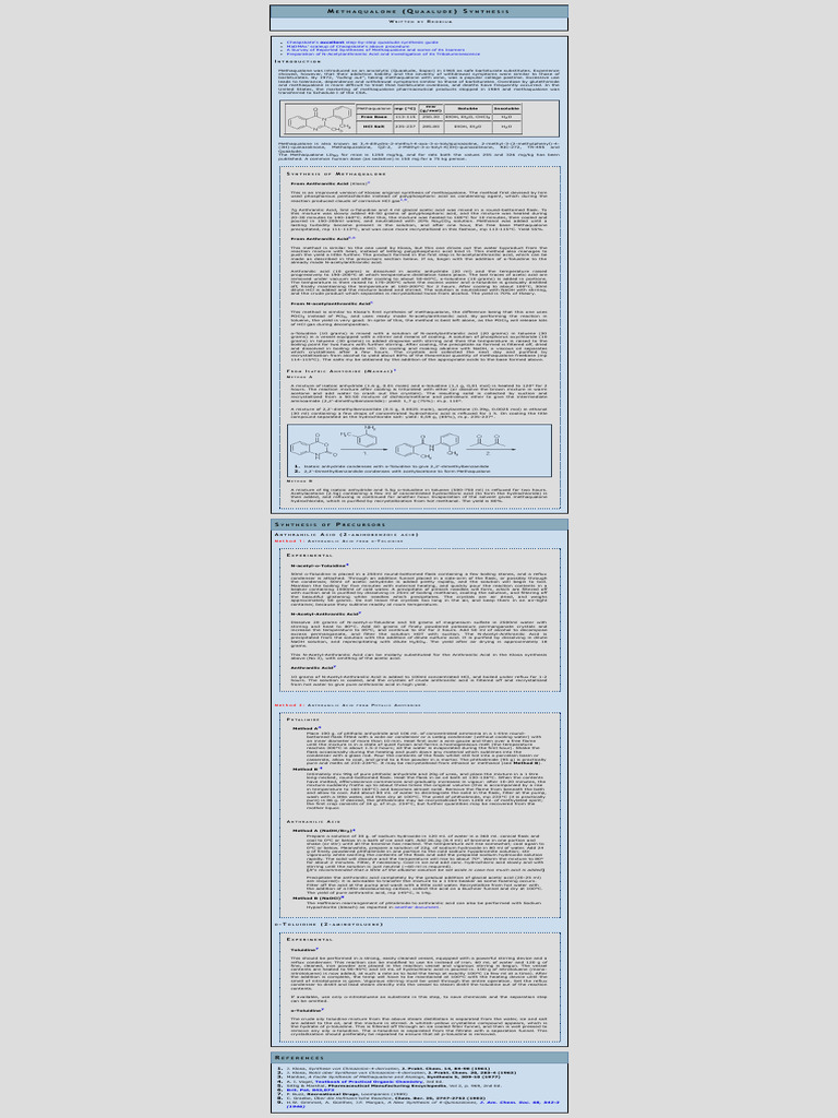 Methaqualone (Quaalude) Synthesis - (WWW - Rhodium.ws) | PDF