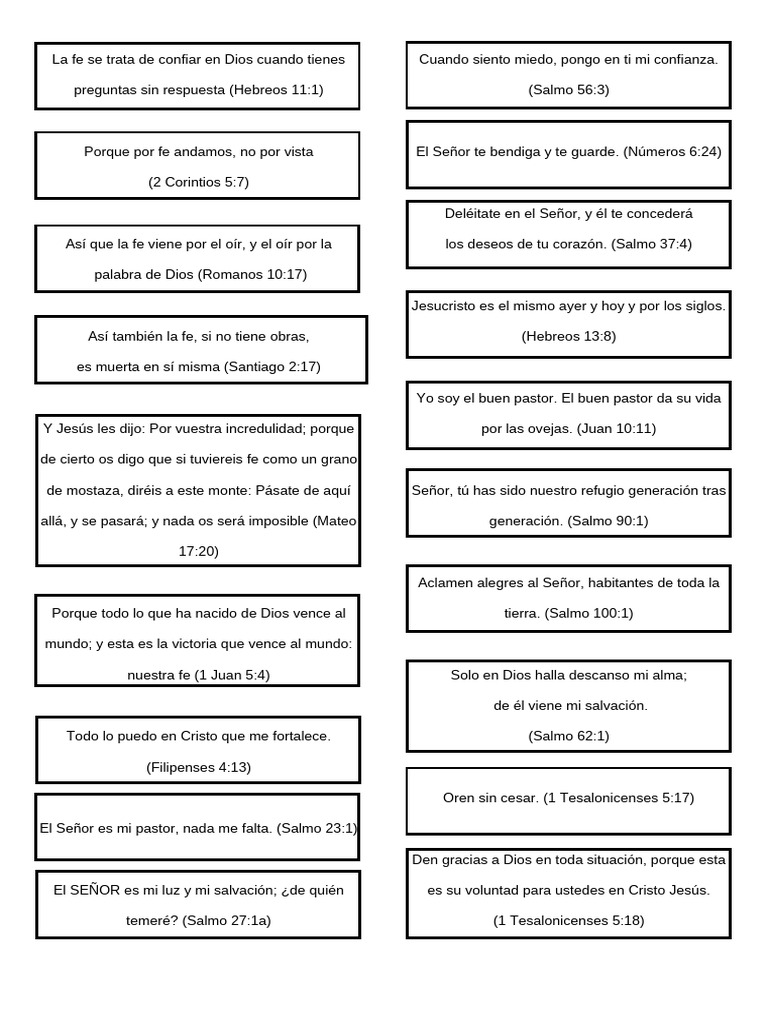 La Fe Se Trata de Confiar en Dios Cuando Tienes Preguntas Sin Respuesta | PDF | Cristo (título ...