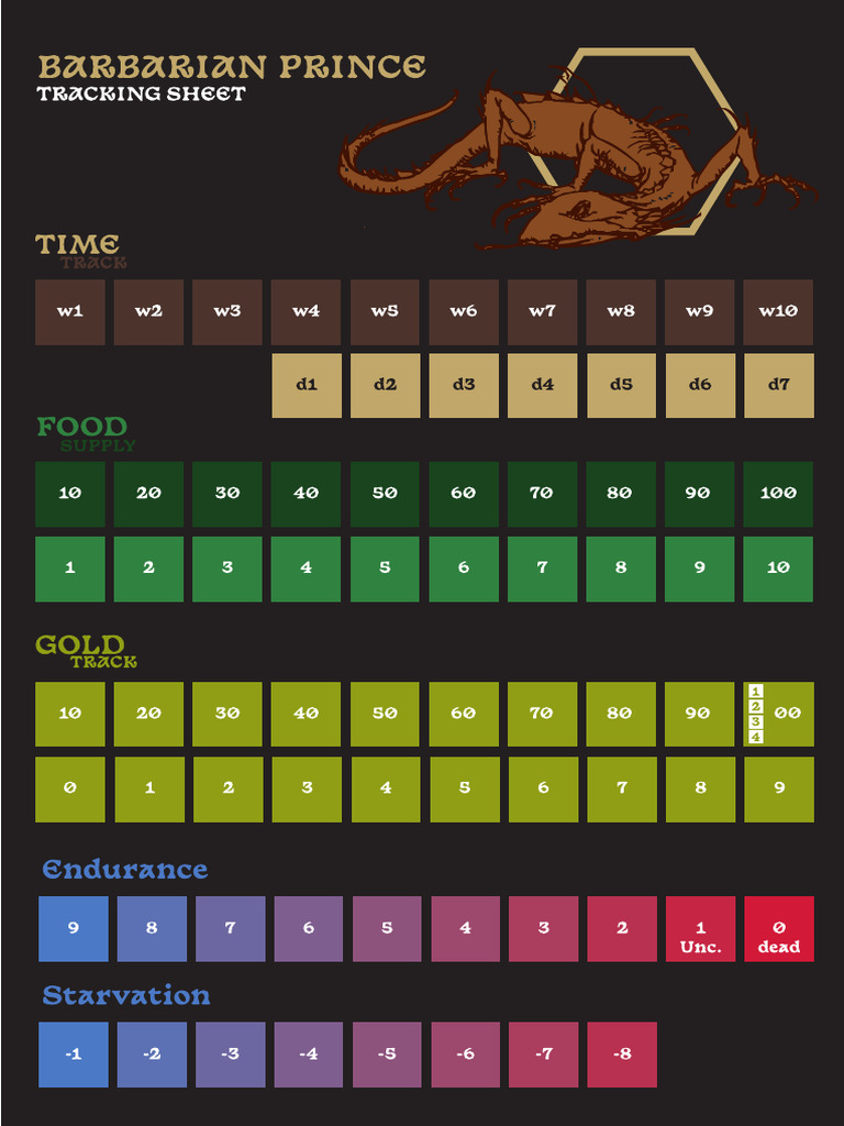 Barbarian Prince - Tracking Sheet | PDF