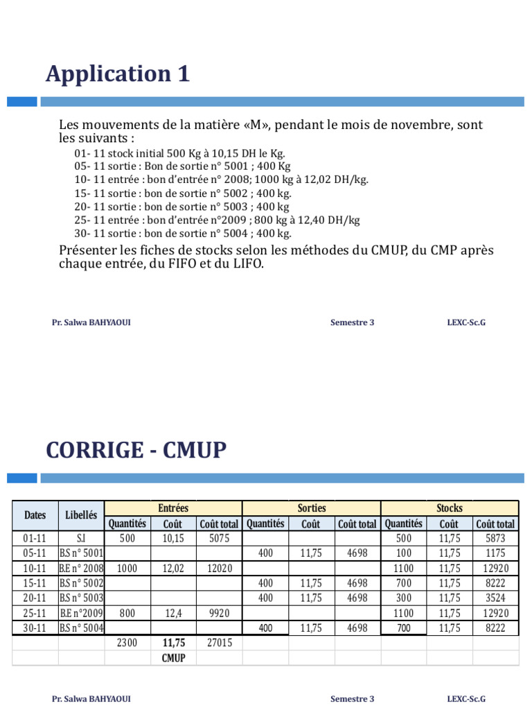 Corrigé_App1_stock (compta analytique) | PDF