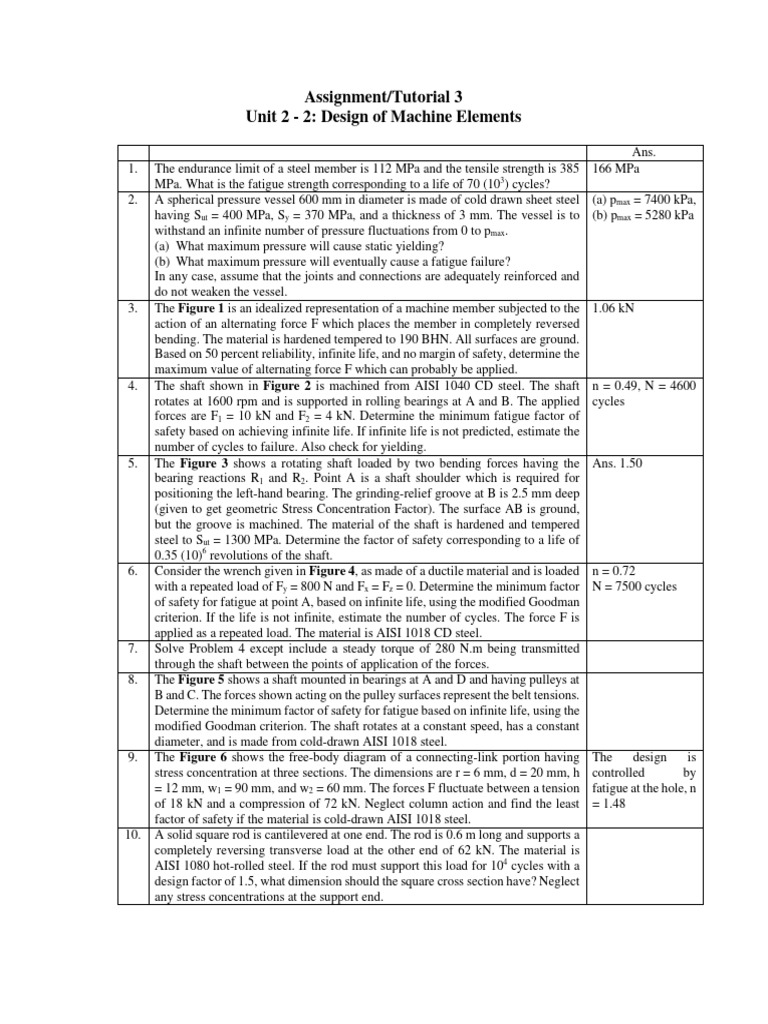 Assignment Unit 2-2 - DME | PDF