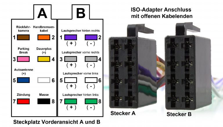 Kabel-ISO-Anschlussplan-v1-deutsch | PDF