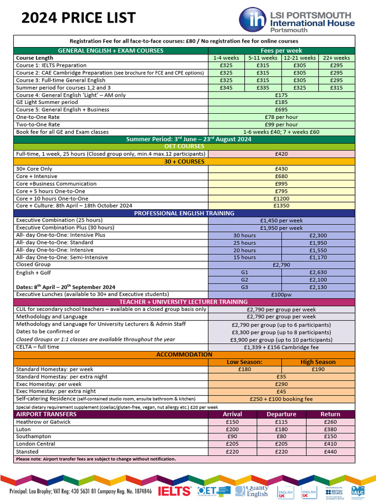 LSI IH Portsmouth Price List 2024 | PDF