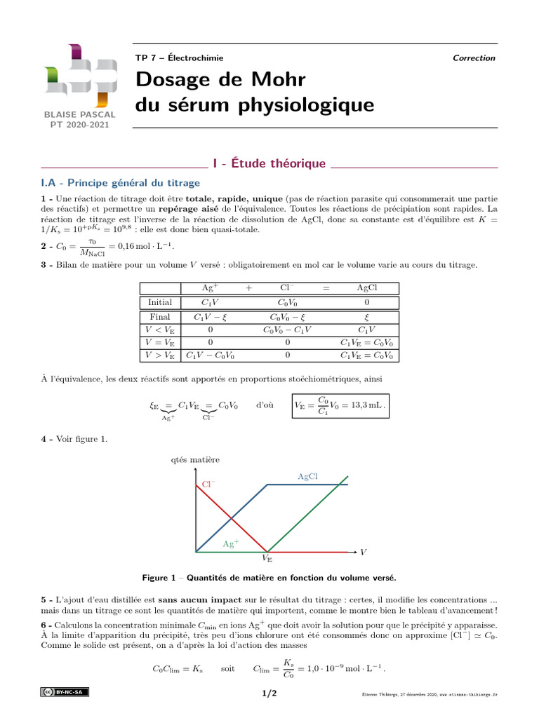 tp07 Dosage-Mohr Corrige-Theorie | PDF