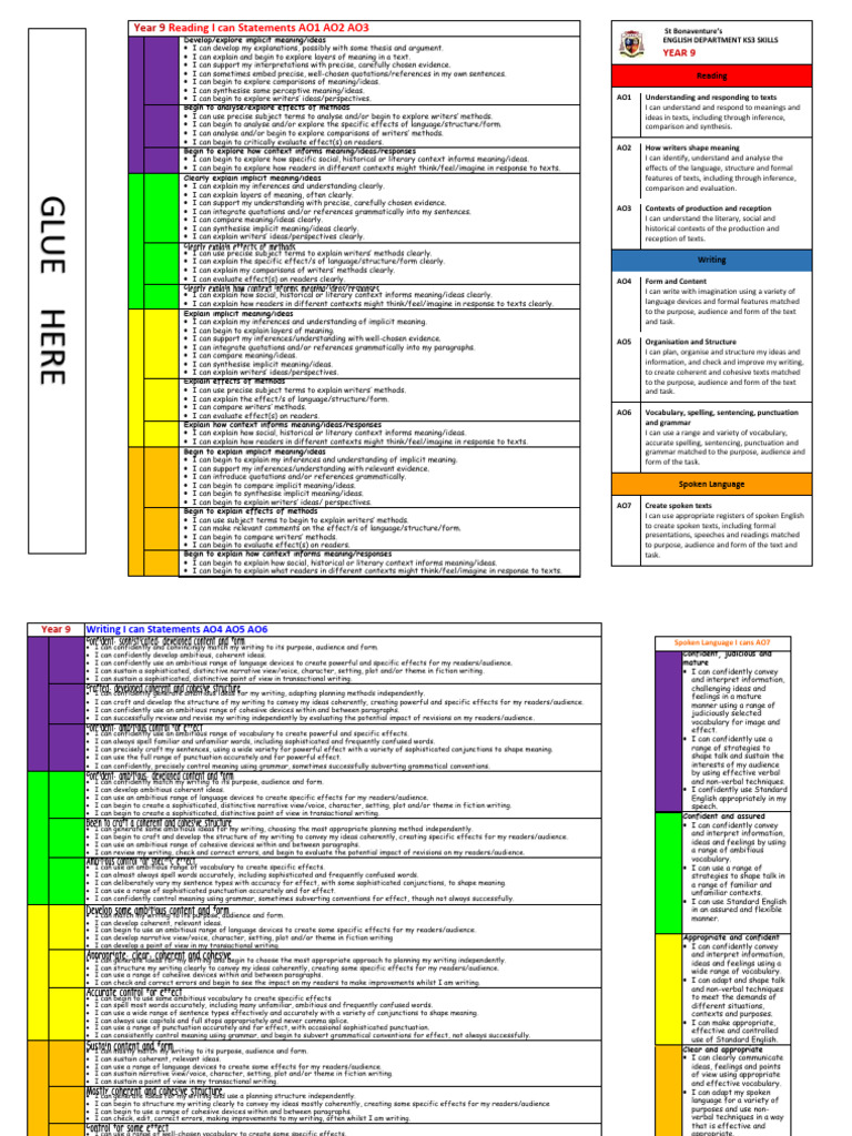'I Can' Statements For Year 9 | PDF