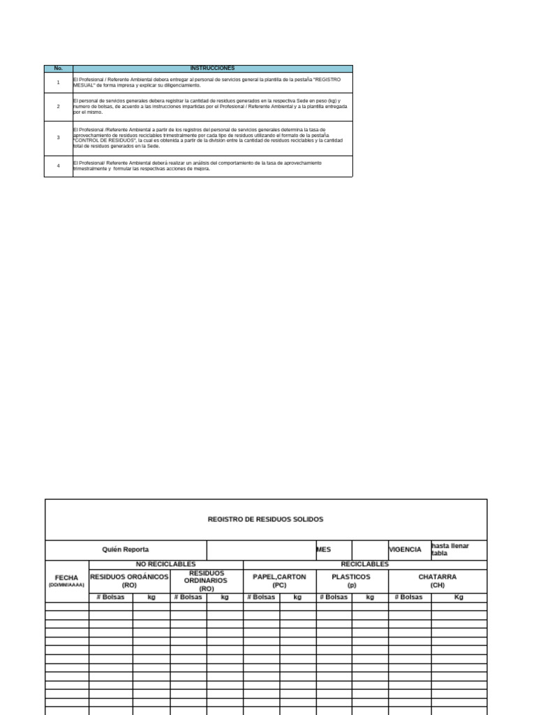 Anexo 3. Control de Residuos Solidos | PDF