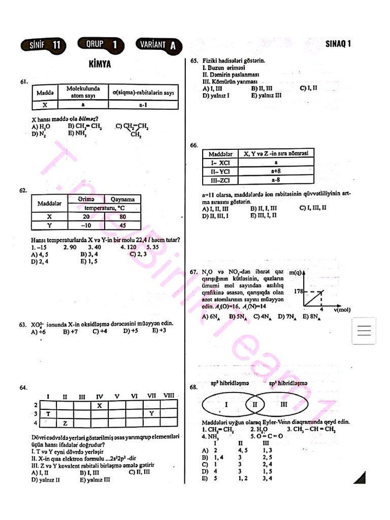 Guven 1 Qrup - Sinaq 1 | PDF