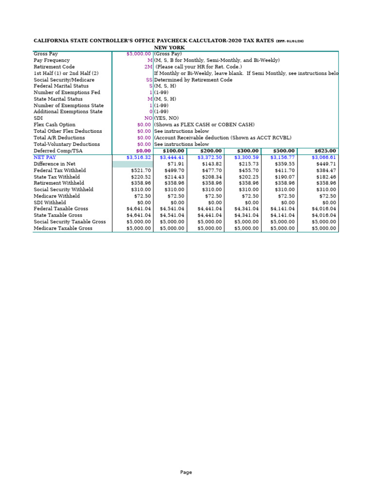Ny Paycheck 2020 | PDF