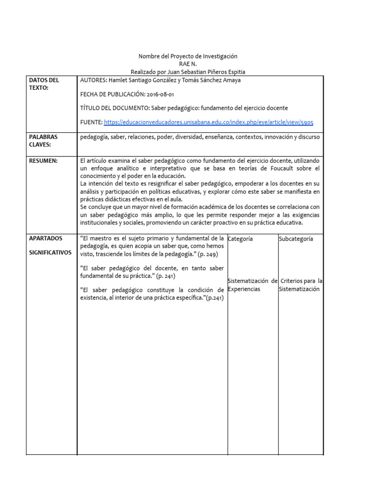 Formato de Rae Integrado | PDF