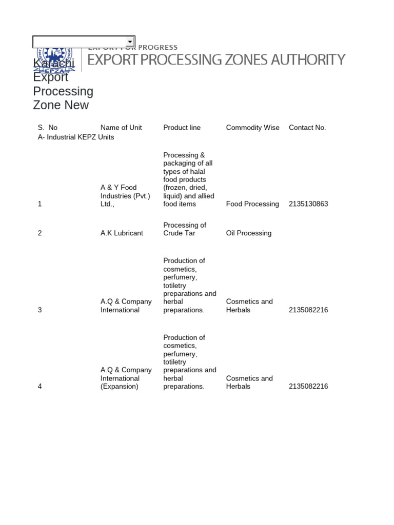 list of export processing zone | PDF