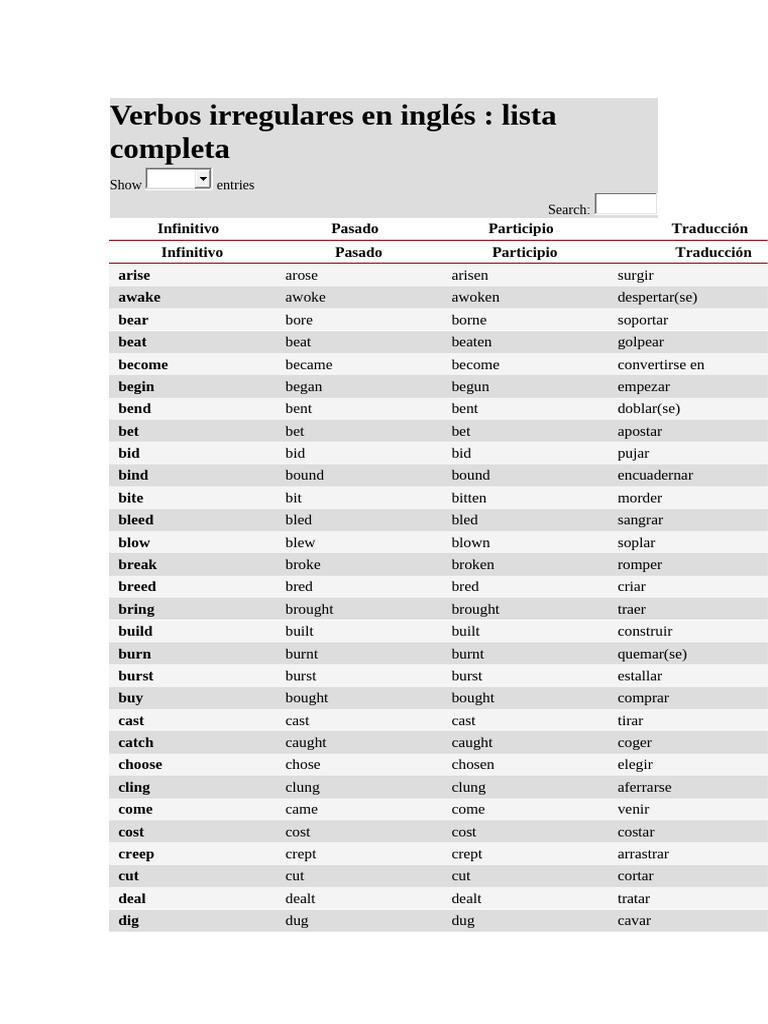Lista de verbos irregulares en inglés | PDF | Gramática | Lingüística