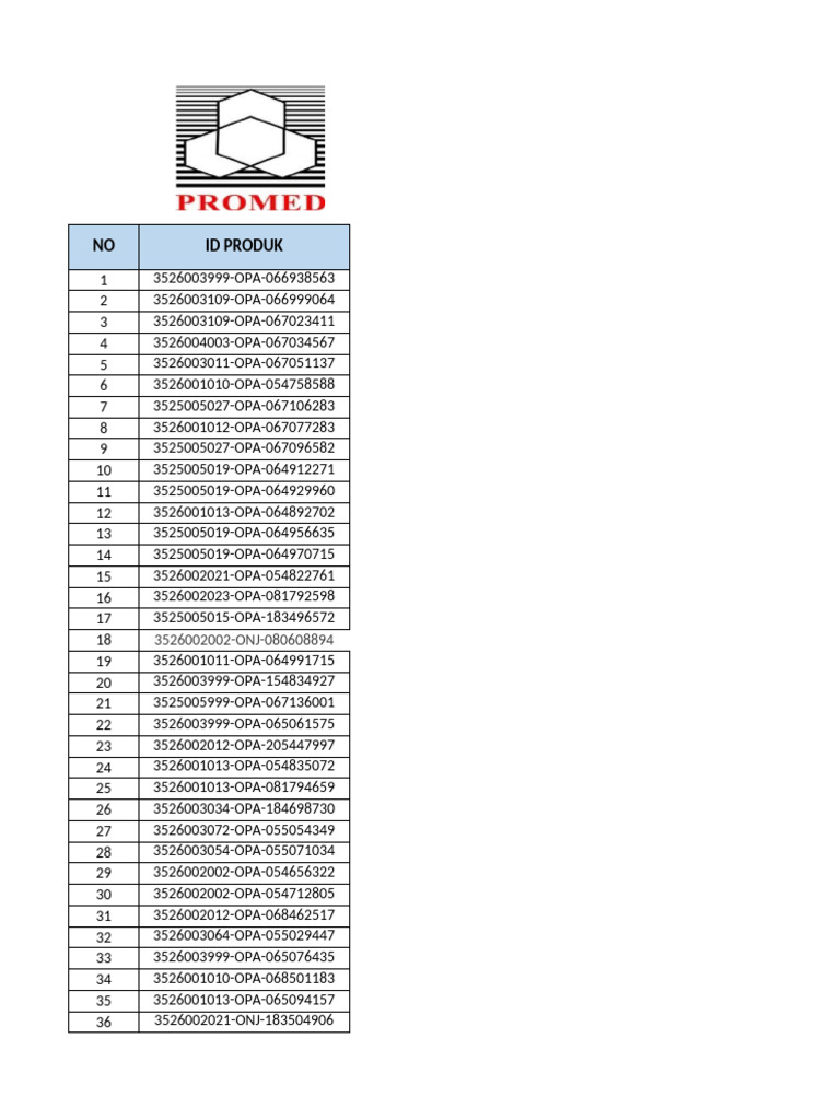 Daftar Harga Obat PT. Promed | PDF | Drugs | Pharmacy