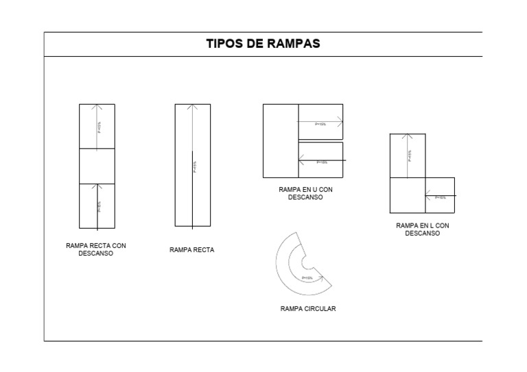 ANEXO N°4 - TIPOS DE RAMPAS | PDF