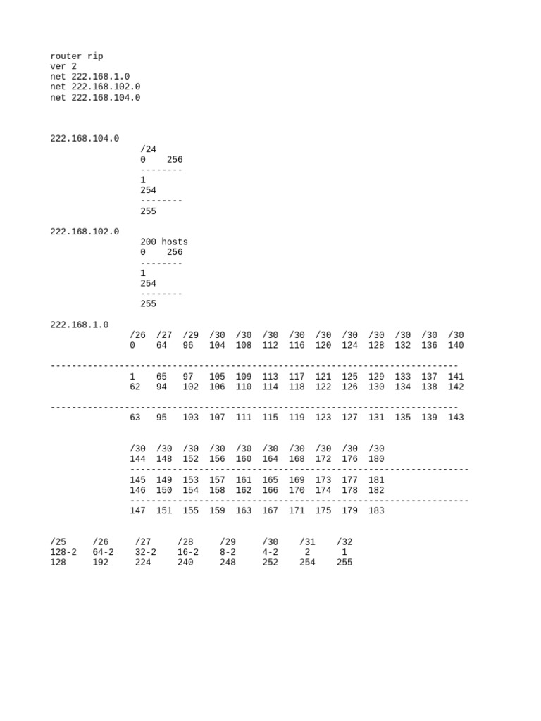 Networking Computation Pdf
