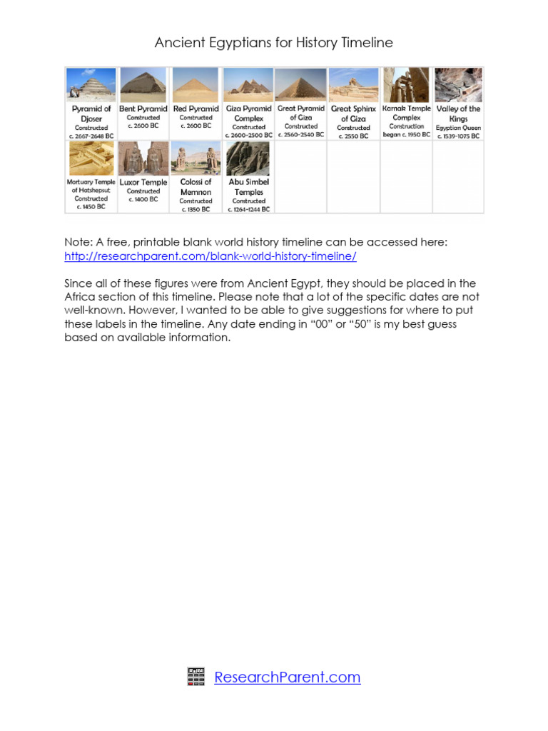 Ancient Egyptian Monuments For History Timeline | PDF