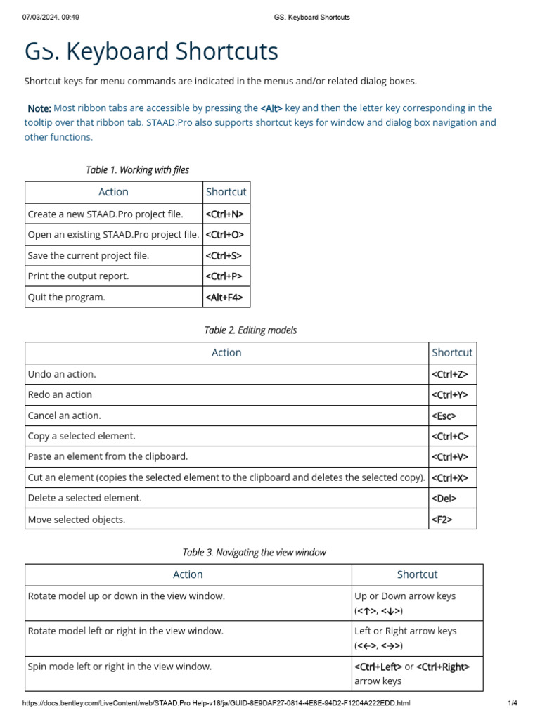 GS. Keyboard Shortcuts - Bentley | PDF