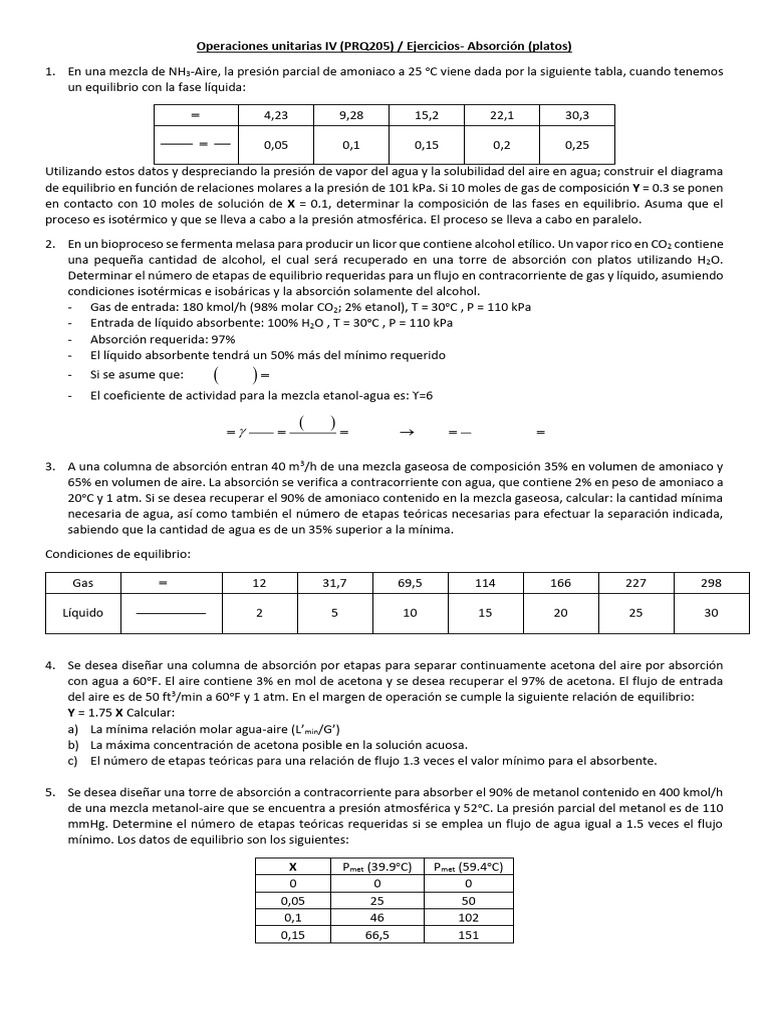 Ej1 Absorción 2.2024 | PDF