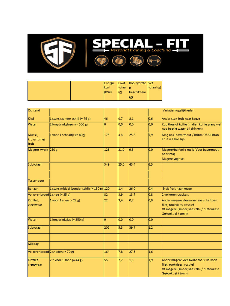 Voedingsschema Harrit & Thom | PDF
