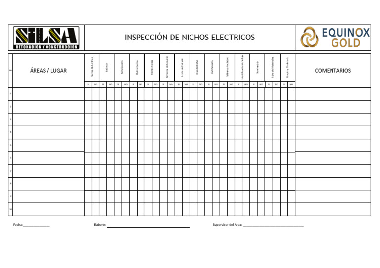 Inspección de Nichos Electricos Mina Diegos | PDF