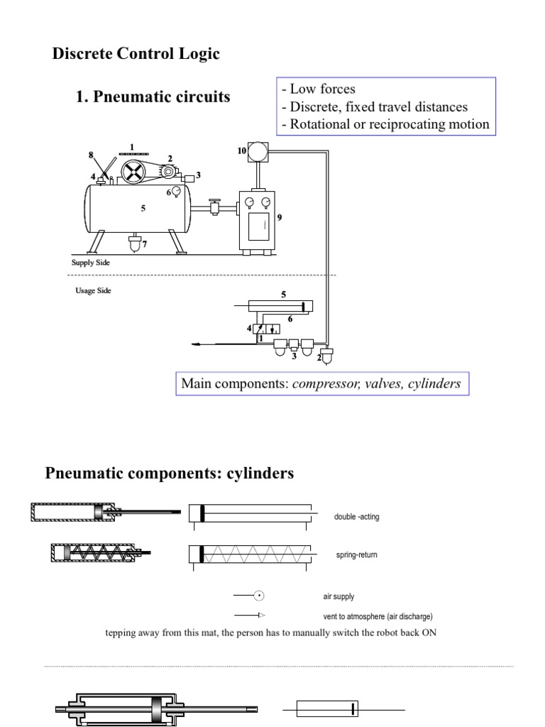 Data Processing and Analysis Guide | PDF