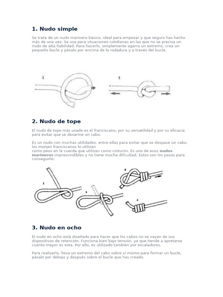 8 Nudos Marineros Basicos Fern | PDF